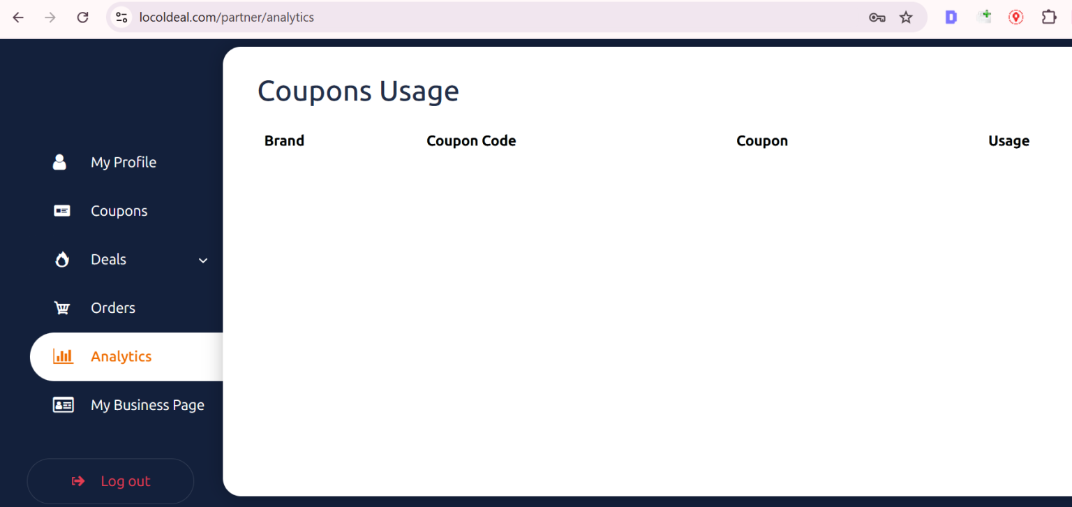 How to Track The Performance of Free Online Ads for Small Businesses?